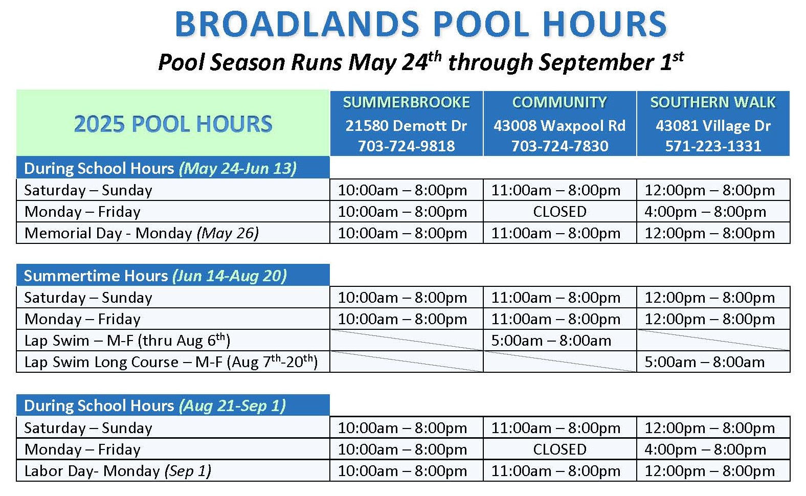 Pools – Residents | Broadlands HOA in Virginia